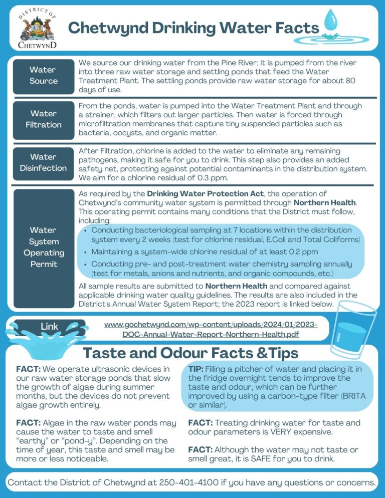 Drinking Water Fact Sheet – District of Chetwynd